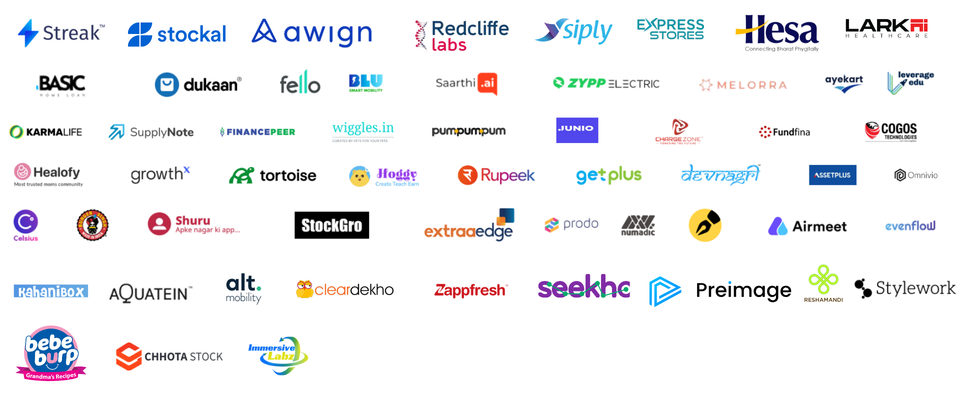 Qi Ventures | Idea to Unicorn